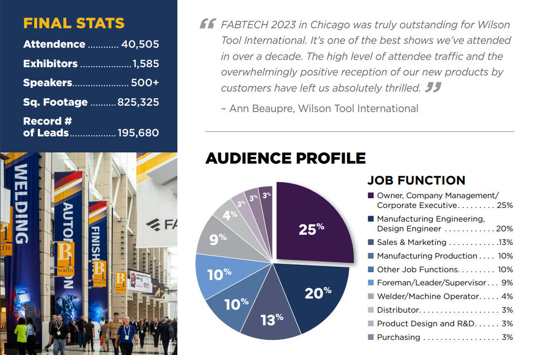 2025年美国金属加工焊接展FABTECH - WorldExpoin