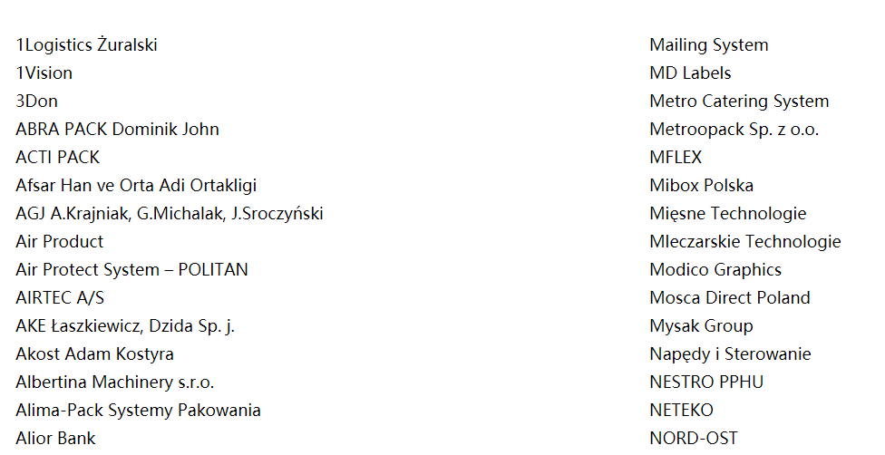 2025年波兰华沙包装展Warsaw Pack - WorldExpoin