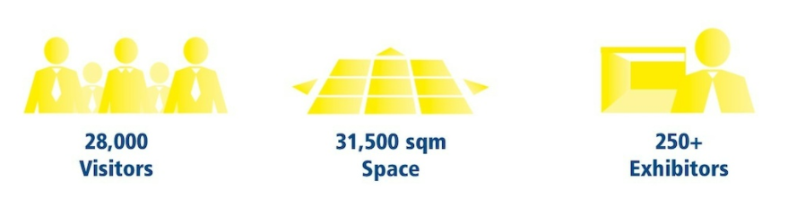 2025年巴西圣保罗太阳能光伏展览会 InterSolar South America - WorldExpoin