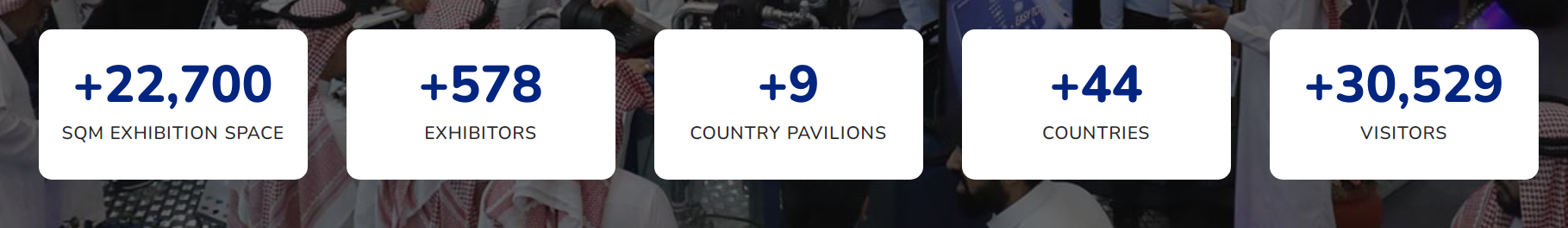 2025年沙特建材展览会 Saudi Build - WorldExpoin