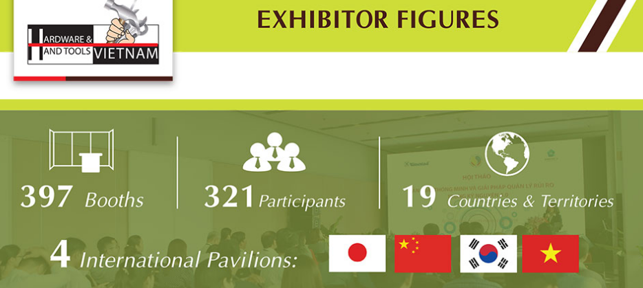 2025年越南国际五金及工具博览会 HARDWARE & HAND TOOLS EXPO - WorldExpoin