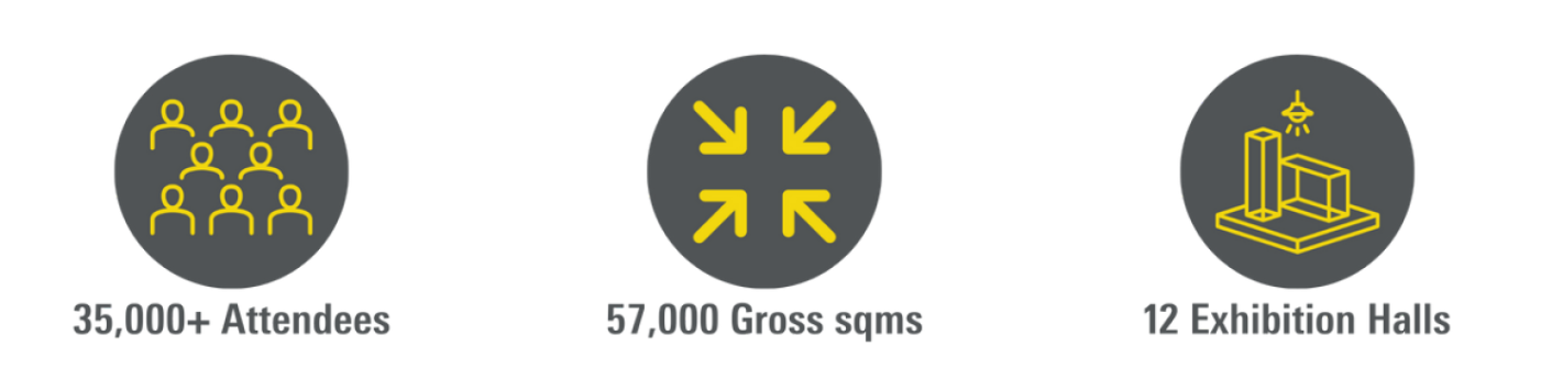 2025年阿联酋迪拜照明展览会 Light Middle East - WorldExpoin