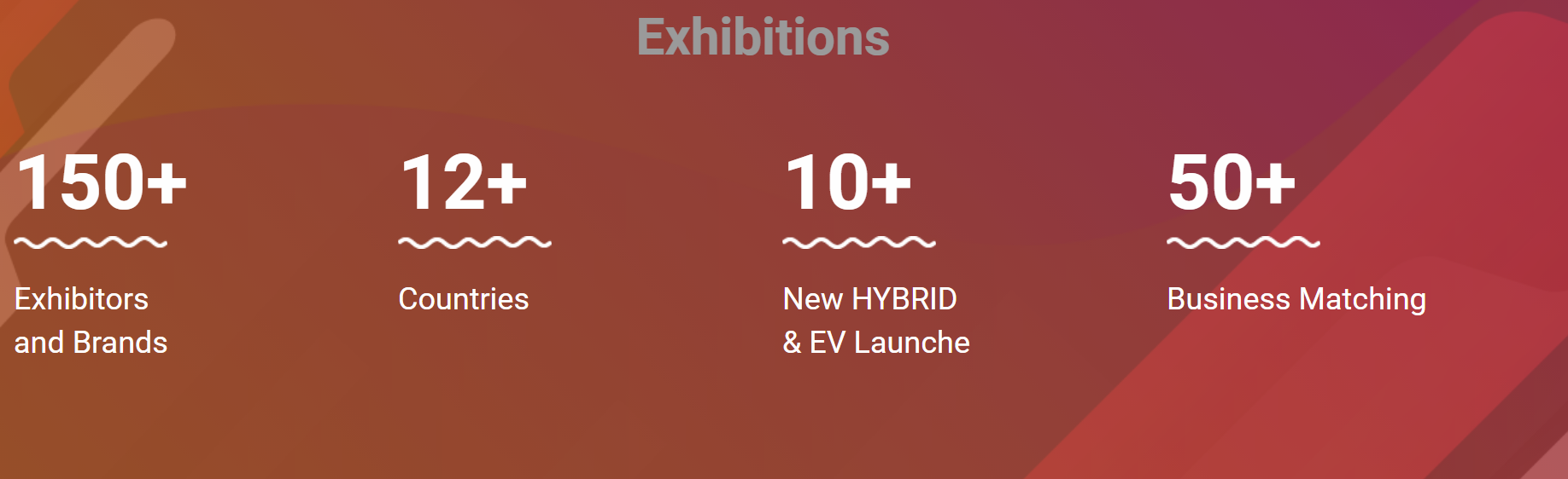 2025年马来西亚新能源车展览会 EVM Asia - WorldExpoin