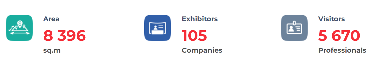 2025年俄罗斯莫斯科文具及办公设备展览会 Skrepka Expo - WorldExpoin