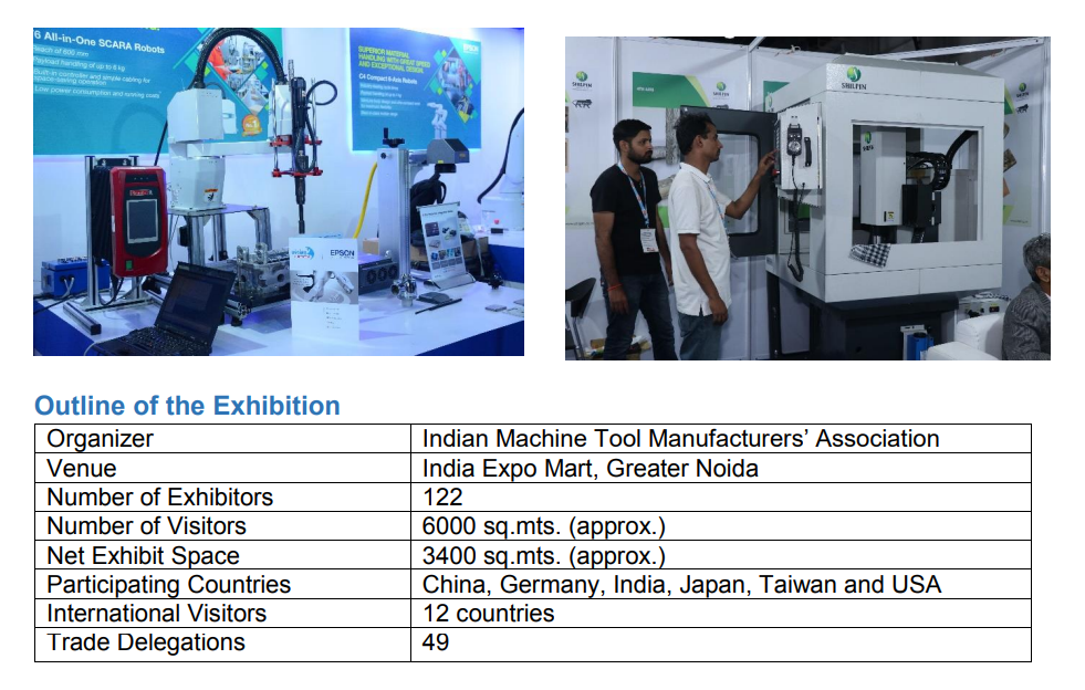 2025年印度国际机床展览会MACHINE TOOL - WorldExpoin