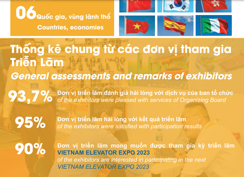 2025年越南电梯展览会 VIETNAM ELEVATOR EXPO - WorldExpoin