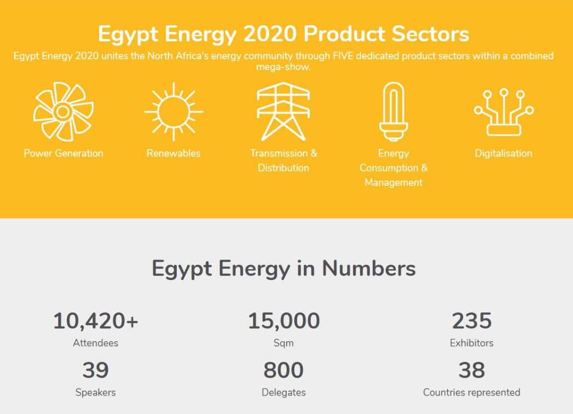 2025年埃及开罗电力照明及新能源展览会Egypt Energy ( Formerly Electricx) - WorldExpoin