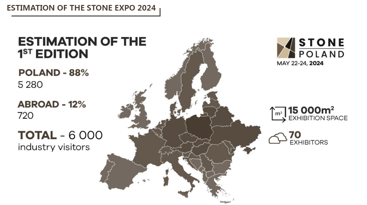 2025年波兰国际天然石材及石材机械展览会Stone Expo - WorldExpoin