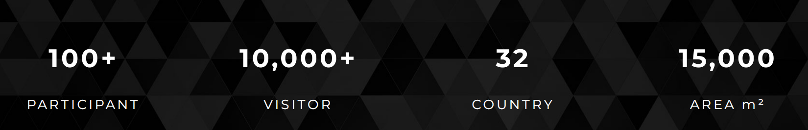 2025年土耳其木材和金属加工机械及技术展览会ANAMAK - WorldExpoin