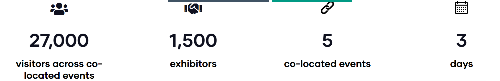 2025年英国食品和饮料加工及包装展IFE Manufacturing - WorldExpoin