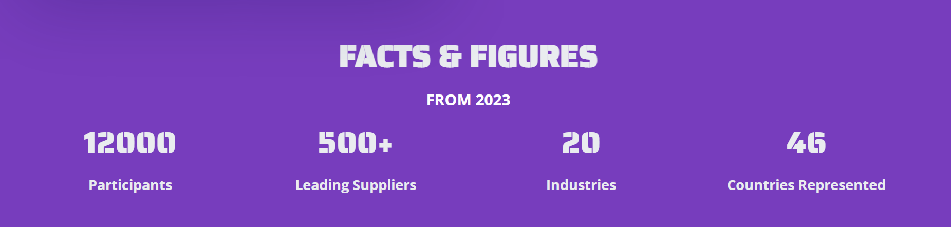 2025年美国废水处理设备展WWETT Show - WorldExpoin