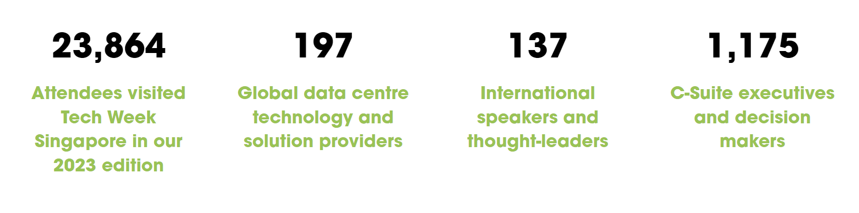 2025年新加坡数据中心展览会 Data Centre World Asia - WorldExpoin