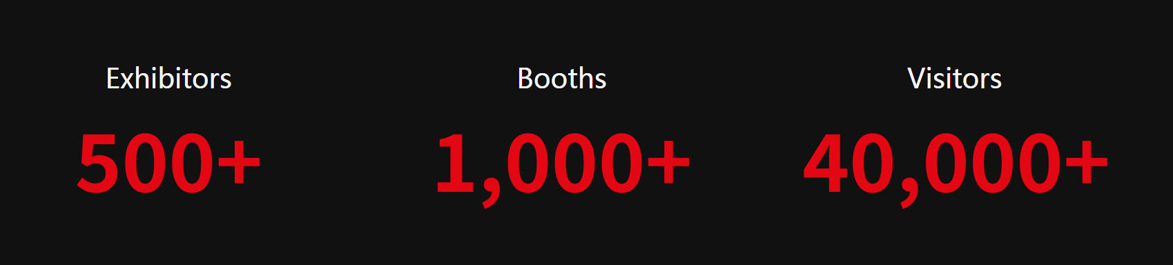 2025年韩国宠物用品展览会 K-pet - WorldExpoin