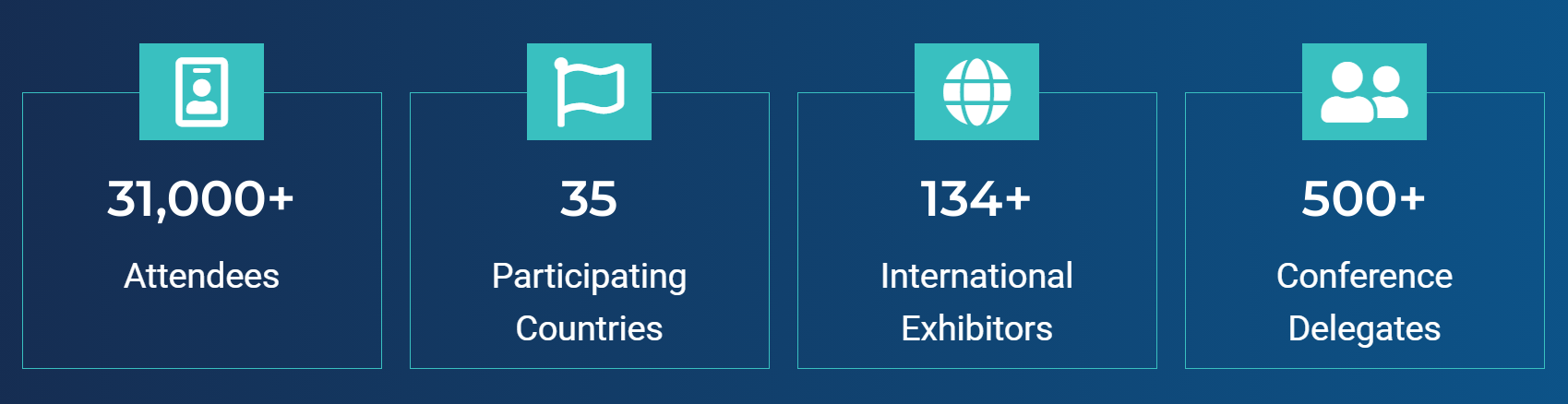 2026年阿联酋无人机展览会 UMEX - WorldExpoin